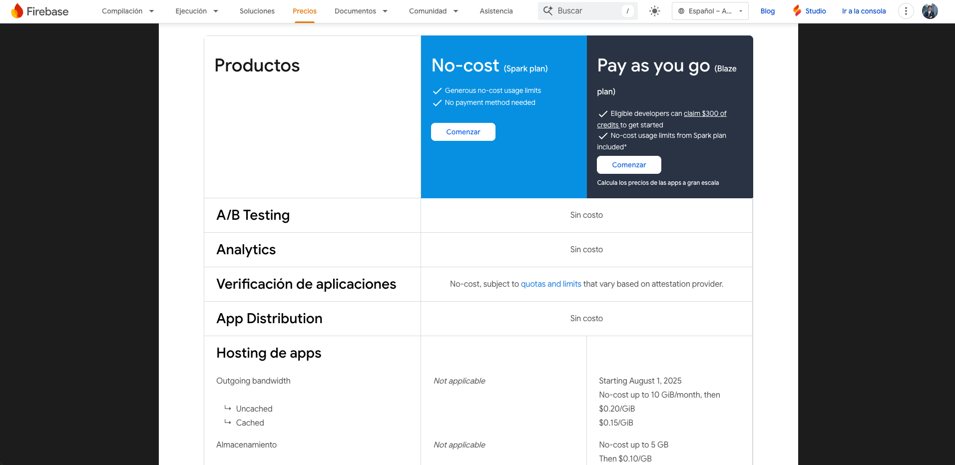 Firebase: Qué es, cómo funciona y por qué usarlo en 2025